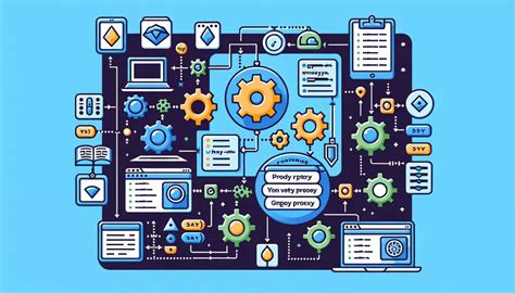 Vue代理配置是什么 • Worktile社区