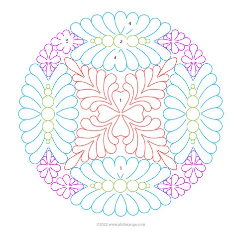 Bundles — A Bit Orange