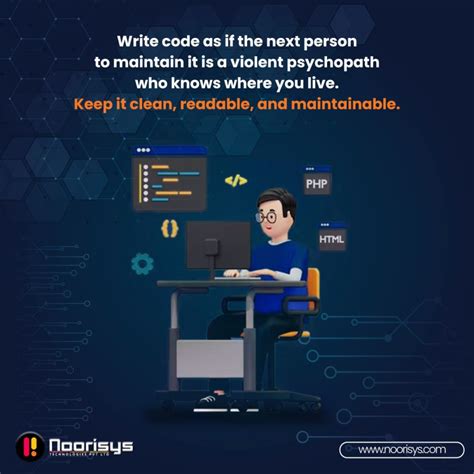 Noorisys Technologies Pvt Ltd On Linkedin Programmingtips Codingtips Cleancoding