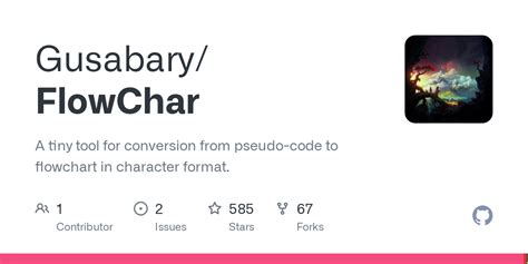github gusabary flowchar a tiny tool for conversion from pseudo code to flowchart in