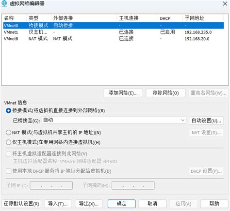 【安装篇】nginx在centos 7上安装以及使用centos7 Nginx安装和使用cgi 调用sh Csdn博客