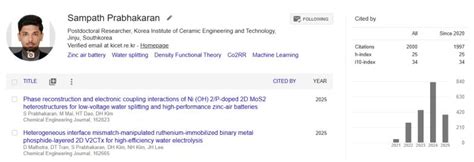 Research Collaboration Gratitude Materialsscience Energymaterials
