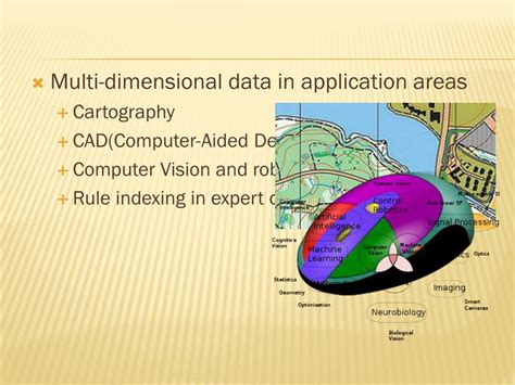 Ppt The R Tree A Dynamic Index For Multi Dimensional Objects