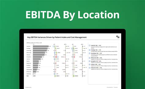 Adjusted Ebitda Template And Adjusted Income Statement Example For Excel Adjusted Ebitda Template And Adjusted Income Statement Example For Excel