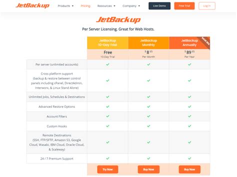 9 Best Wordpress Migration Plugins 2024