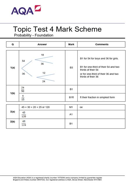 Probability 4 F Ms Pdf