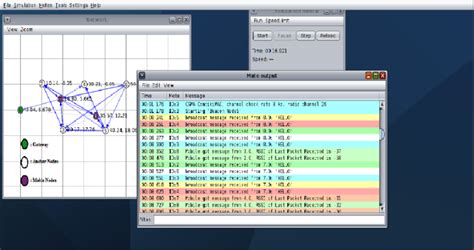 Rss Localization Results Download Scientific Diagram