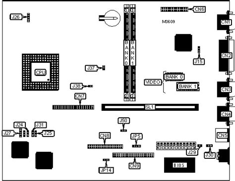 Aptiva 2168 Motherboard Settings And Configuration