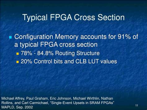 ppt fault tolerant fpga co processing toolkit powerpoint presentation id 514198
