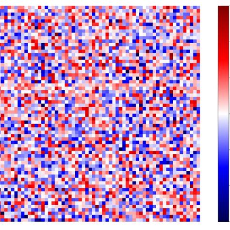 Sample Permeability Models In The Physical And Latent Space A An