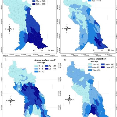 Spatial Distribution Of Water Balance Components Mm Per Landscape Download Scientific Diagram