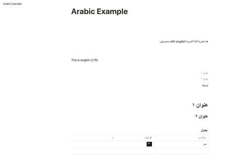 Github Obahareth Notion Rtl Archived A Chrome Extension To Enable