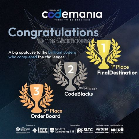 Sltcieee Sltcieeecs Codemania Codemaniav4 Ieee Computer Society