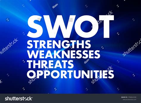 Swot Analysis 비즈니스 개념 강점 약점 스톡 일러스트 1790024183 Shutterstock