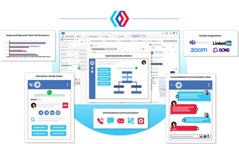 Salesforce Reporting Tool Conquer