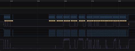 poor performance of 2 0 2 probably due to i2c · issue 6553 · espressif arduino esp32 · github