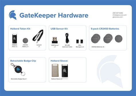 What Hardware Is Included With A Gatekeeper Gatekeeper