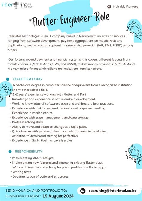 Flutterengineer Hiringnow Softwaredeveloper Interintel Technologies Limited