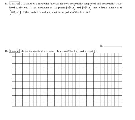 Graph Compressed Horizontally At Jaclyn Glenn Blog
