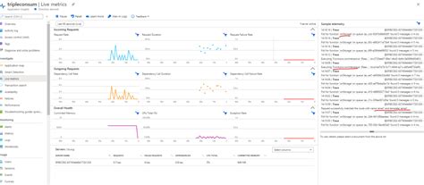 Expressjs Middlewares On Azure Functions Via Custom Handlers