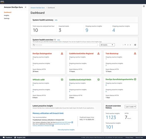 Aws Launches Amazon Devops Guru