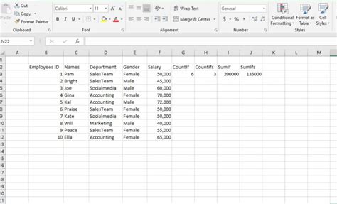 Data Analytics Using Excel Favour Fatima Abdullahi Posted On The Topic Linkedin