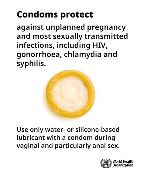 World Condoms Protect Against Unplanned Pregnancy And Most Sexually