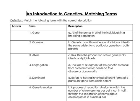 an introduction to genetics matching terms biology science made by