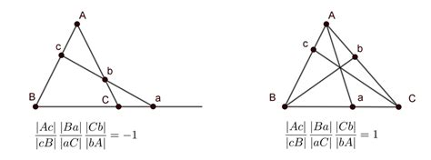 Menelauss Theorem Left And Cevas Theorem Right Download