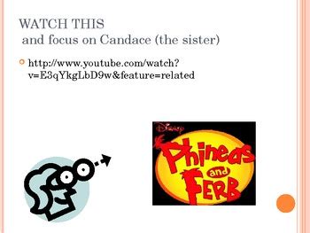 Introduction To Character Traits Powerpoint By Farin Jones TpT