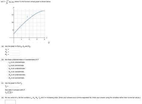 Solved Let I F X Dx Where F Is The Function Whose Graph Chegg Com