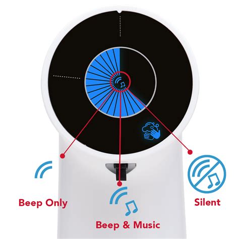 Time Timer® Wash Soap Dispenser User Guide Timetimer