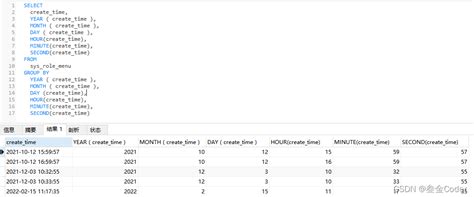 Mysql 根据年、月、日、时、分、秒分组查询数据库查询按年月日时分秒 Csdn博客
