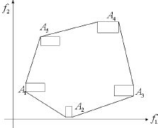 Application Of Theorems Download Scientific Diagram