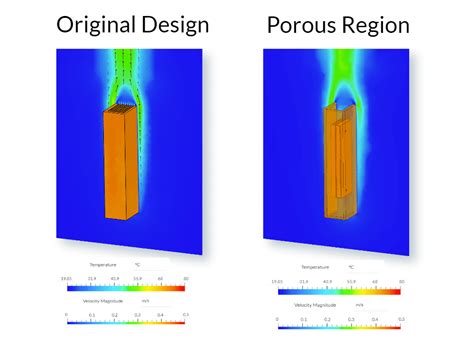 Rotational Modal Analysis Real Gasses Fan Modeling And More Simscale