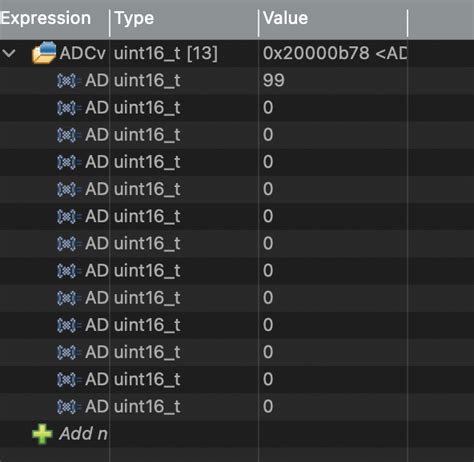 Solved Stm32f105 Adc Scan Conversion Mode With Dma Stmicroelectronics Community