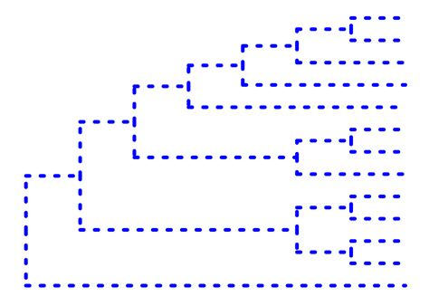Visualizing And Annotating Phylogenetic Trees With Rggtree