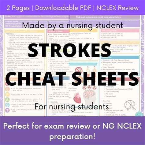 Strokes Cheat Sheets Pdf For Nursing Students Made By A Nursing