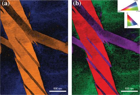 A And B Ebsd Orientation Maps Of Sample 2 For β And α Download Scientific Diagram