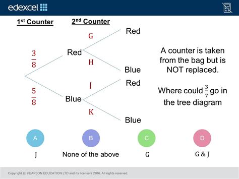 Tree Diagrams Foundation Higher Gcse Maths Question Of The Week On