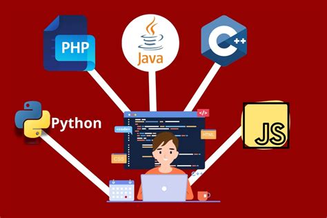 Como Ser Um Programador Aprenda Agora Internet