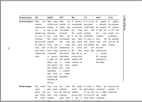 Landscape How To Make More Width Table To Fit On Whole Page TeX LaTeX Stack Exchange
