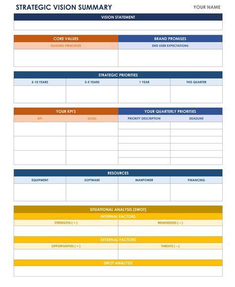 Strategy Template Word