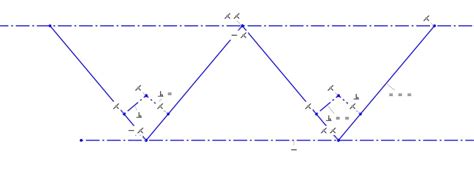 Making Angles Same Onshape
