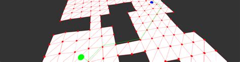 Sparrow Webgl Devlog 8 Navigation Meshes And Pathfinding