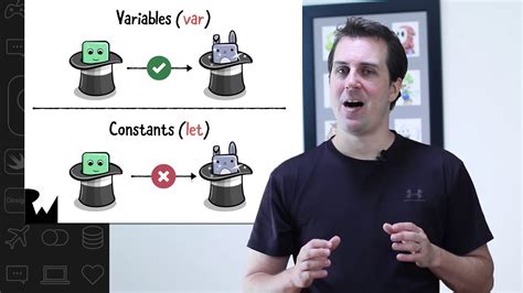 Variables Vs Constants Beginning Programming With Ios 11 Swift 4