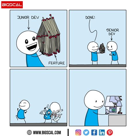 Sandrin Ranasinghe Posted On Linkedin