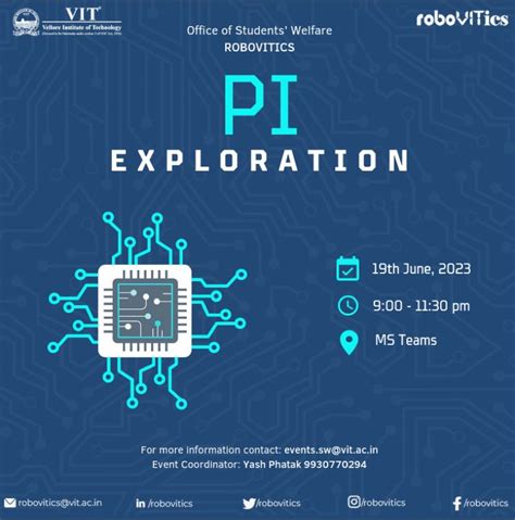 Robovitics The Official Robotics Club Of Vit On Linkedin Robovitics Vitvellore Raspberrypi