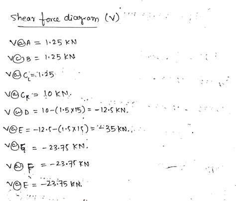 [solved] Analyze The Frame Shown And Draw The Shear Bending Moment And Course Hero