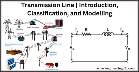 Transmission Line Introduction Classification And Modelling Engineeringa2z Transmission Line Introduction Classification And Modelling Engineeringa2z
